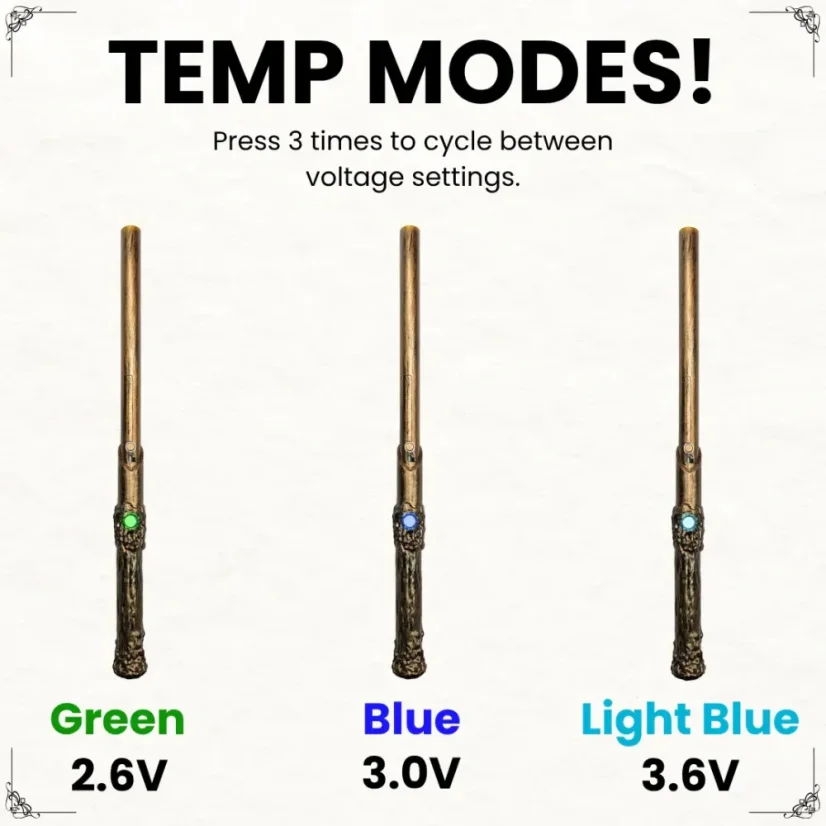 Smyle Labs Wandjamin Cart Battery with LED Light & Slide to Hide Feature