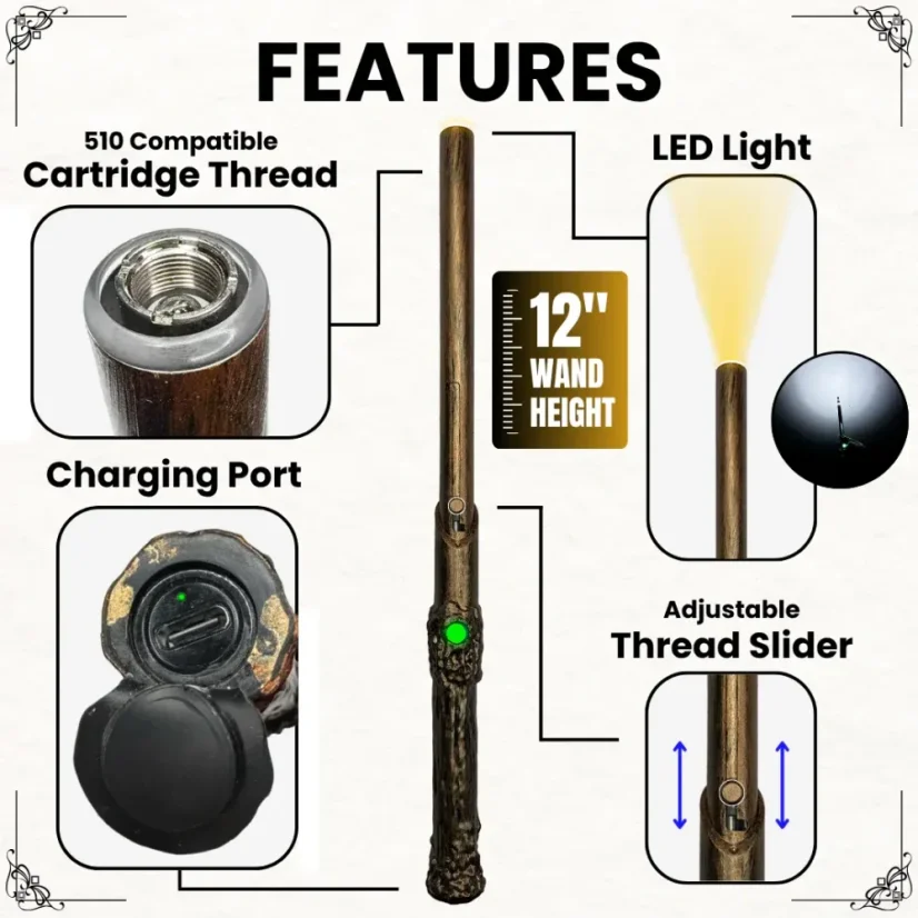 Smyle Labs Wandjamin Cart Battery with LED Light & Slide to Hide Feature